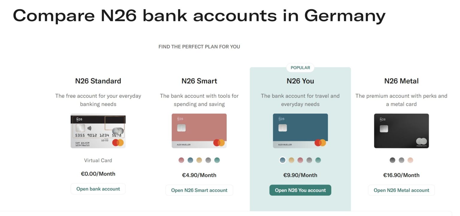 N26银行常见问题2025年版